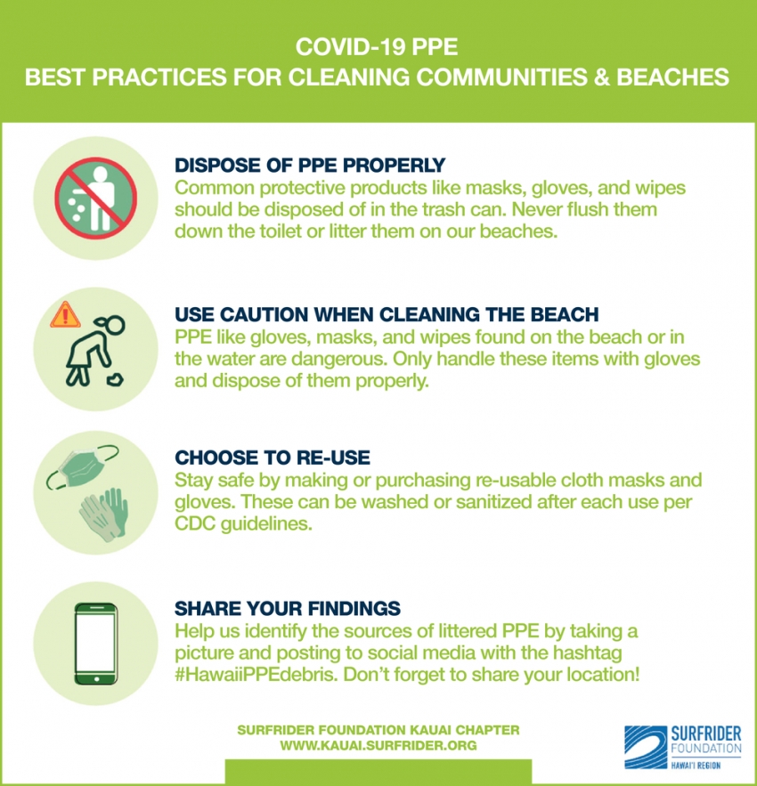 Dispose of PPE Properly, Surfrider Foundation